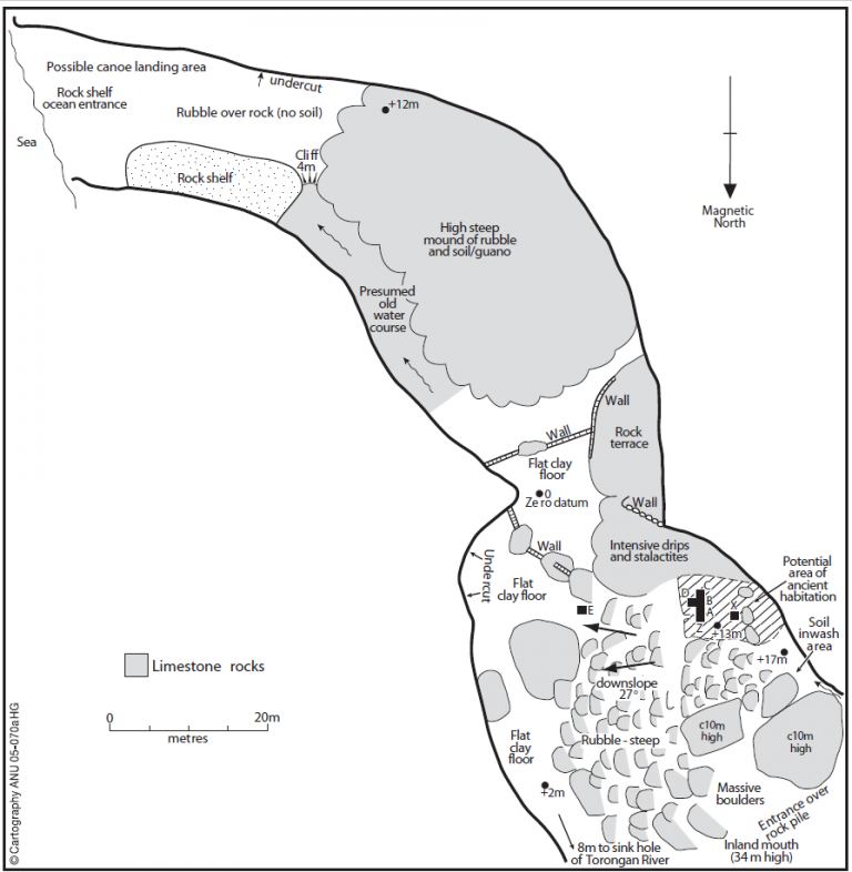 Archaeological Excavations on Itbayat and Siayan Islands – Brewminate ...
