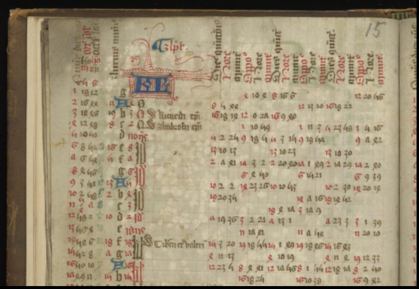 The Origins of the English Almanac Brewminate: A Bold Blend of News and ...