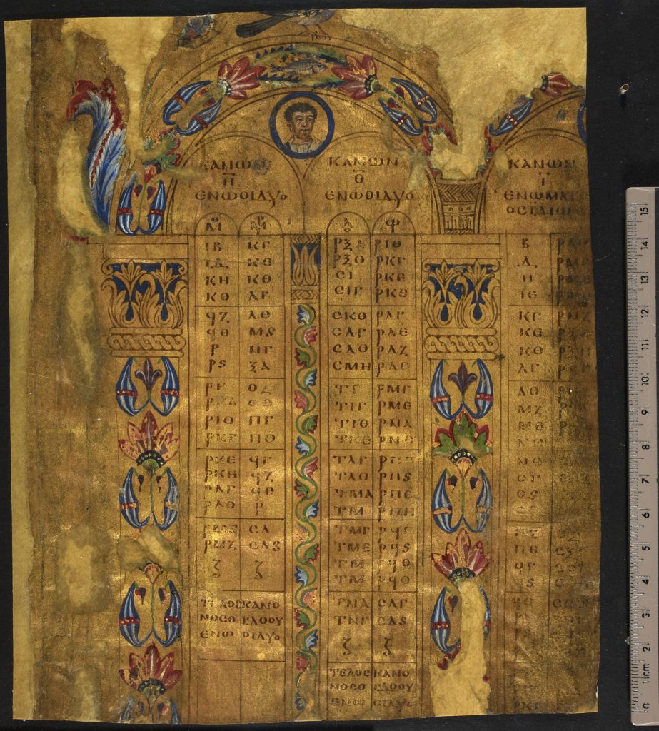 Art in Medieval Greek Manuscripts Brewminate: A Bold Blend of News and ...