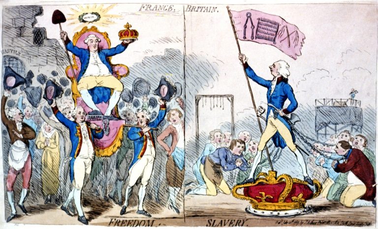 Impact of the French Revolution in Britain