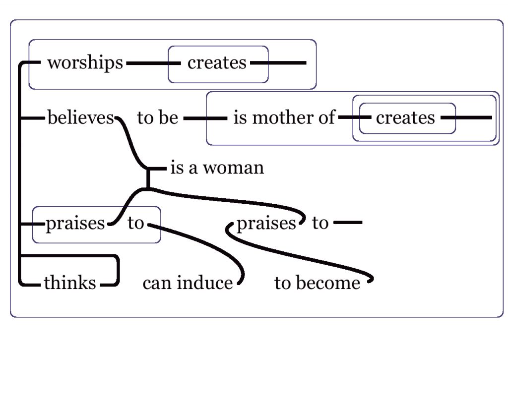 Objective Truth in Bernstein's 'Pragmatic Turn' Brewminate: A Bold ...