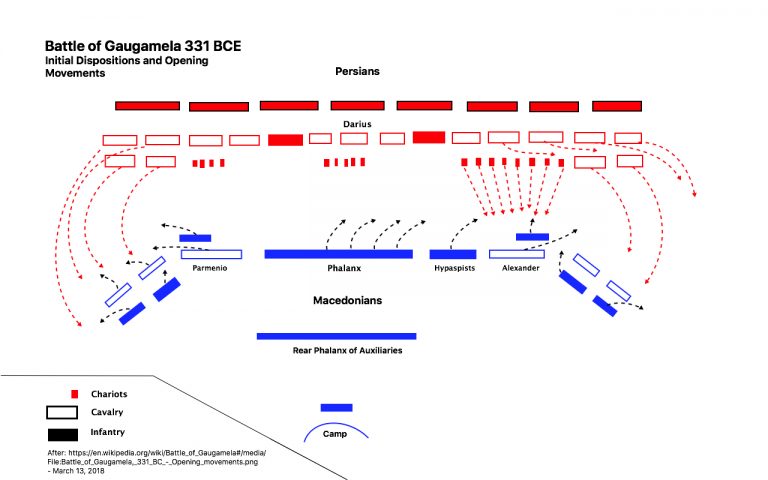 Phalanx Transformation in Ancient Greek Warfare