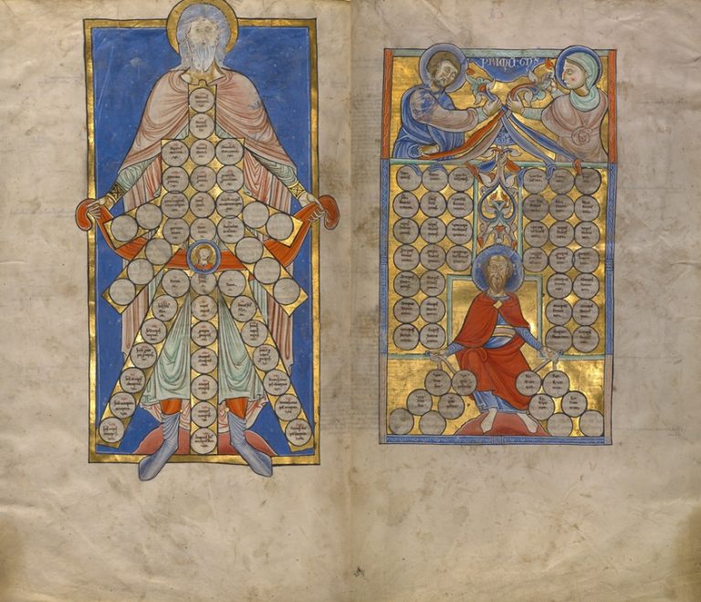 Gender Fluidity and Sexual Identity in the Medieval and Renaissance Eras