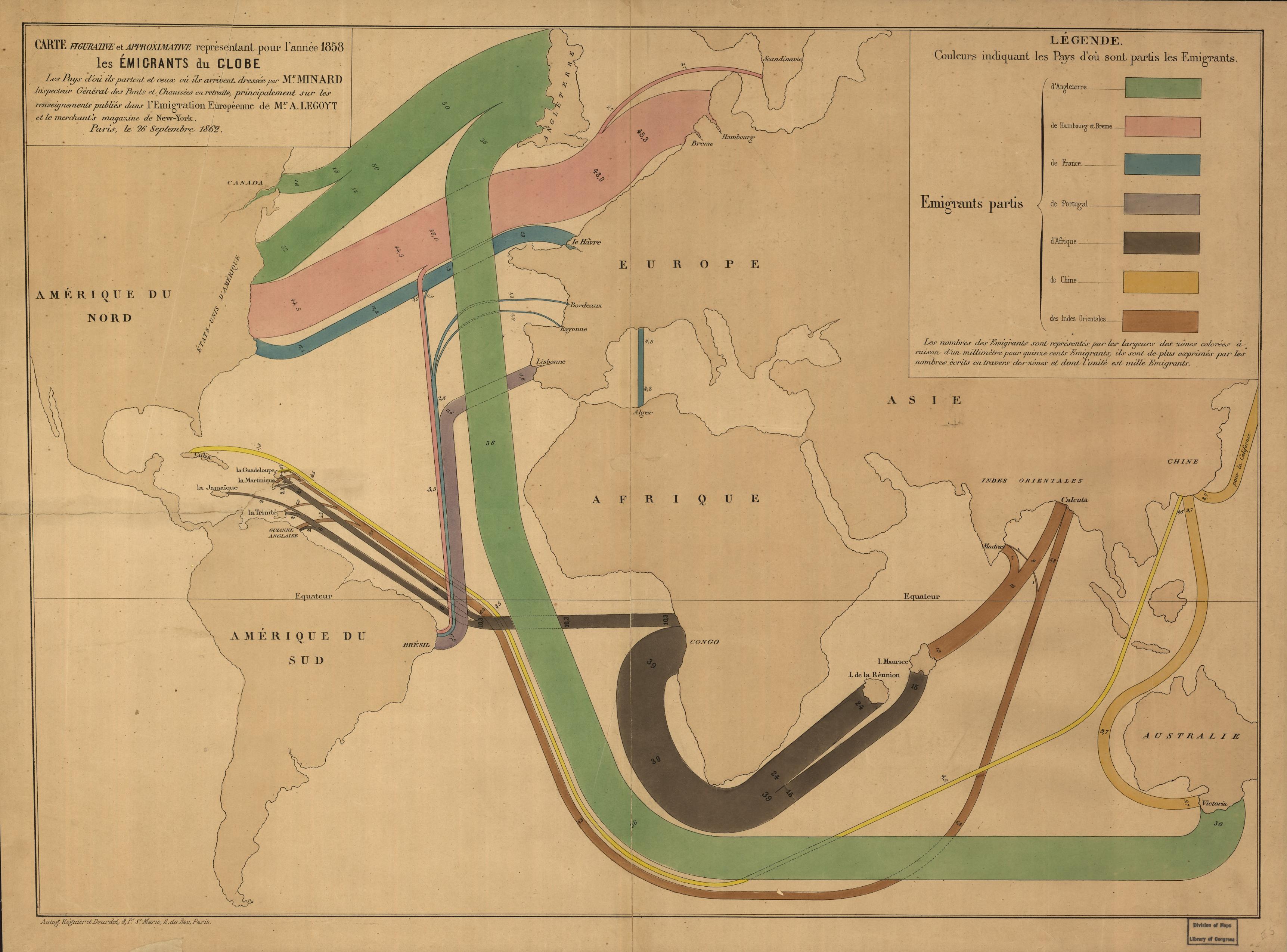 Emigration: Colonial Circuits between Europe and Asia in the 19th and ...