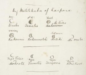 Maramataka: The Story of the Māori Lunar Calendar Brewminate: A Bold ...