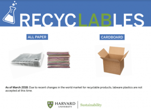 Recent Disruption of the U.S. Recycling Industry and the Path Ahead ...