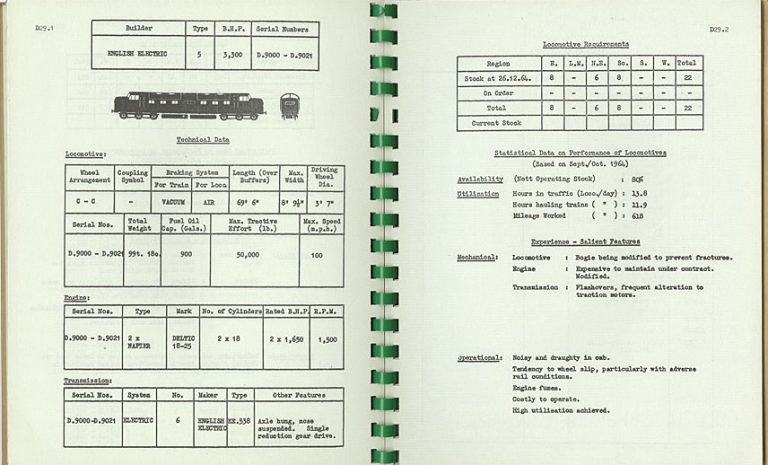 ‘All Change!’: A History of Britain’s Railways – Brewminate: A Bold ...