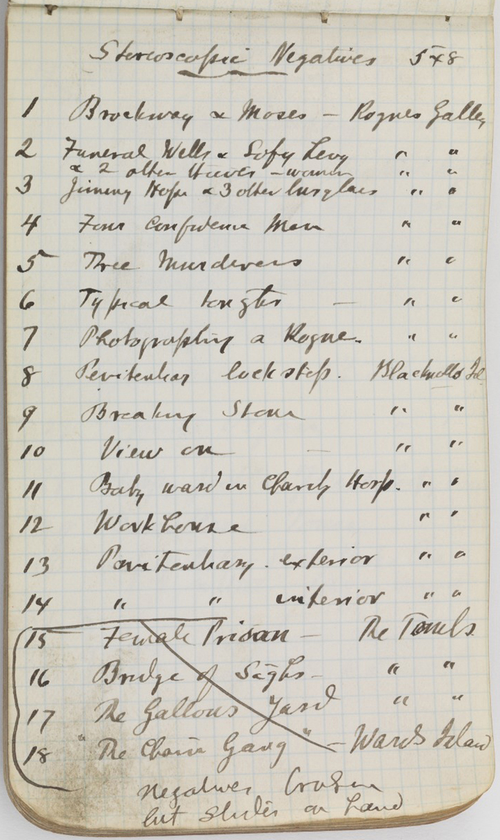 Jacob Riis and "How the Other Half Lives": Poverty in 19th-Century America