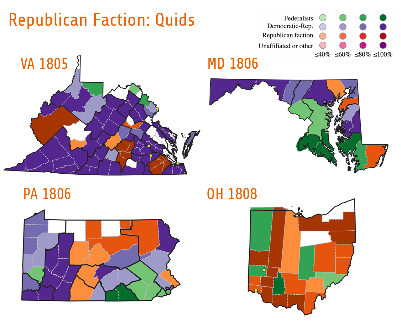 Political Parties in the Early American Republic