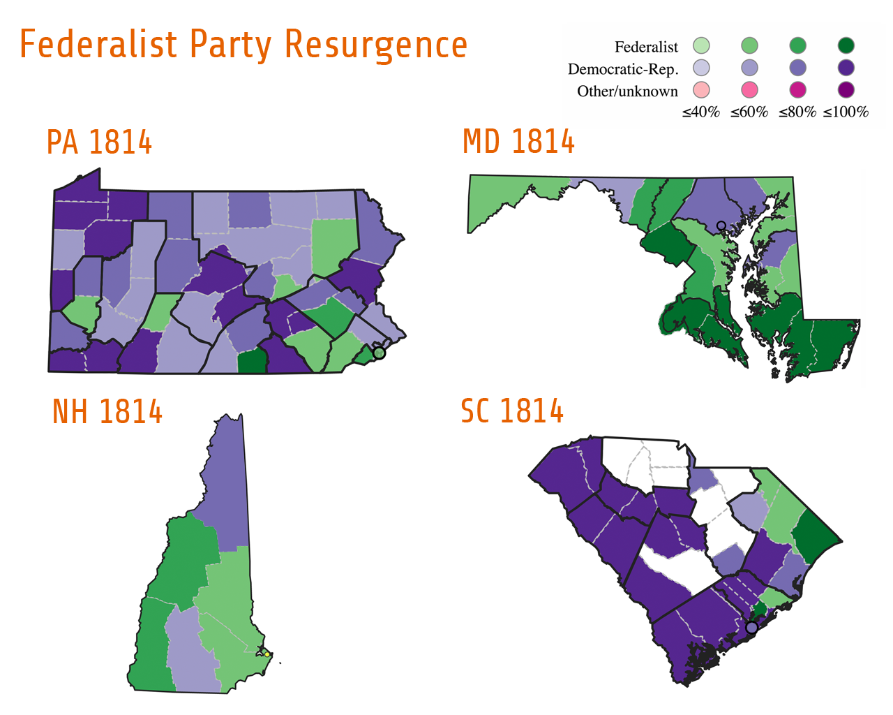 Political Parties in the Early American Republic