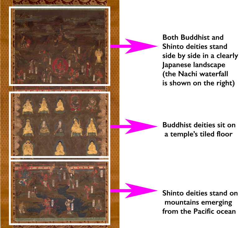 Art and Architecture of Japan, Medieval to Renaissance Periods ...