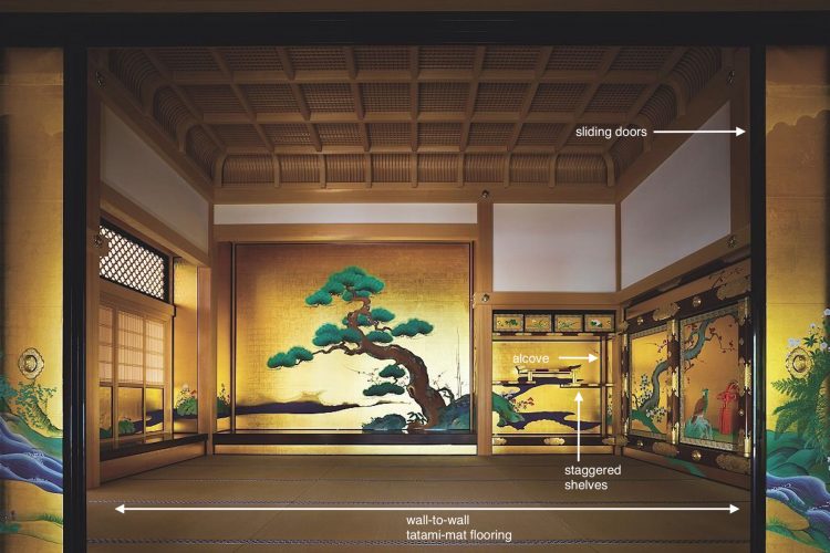 Art and Architecture of Japan, Medieval to Renaissance Periods ...