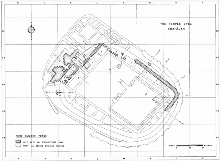 Sumerian Temple Architecture in Early Mesopotamia Brewminate: A Bold ...