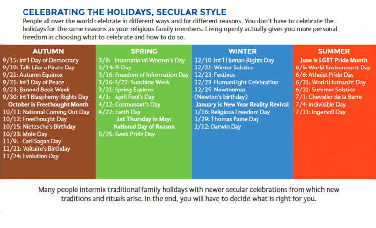 Celebrating the Holidays in Secular Style Brewminate: A Bold Blend of ...