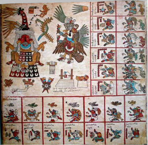 The Codices: Insight into Aztec Culture Brewminate: A Bold Blend of ...