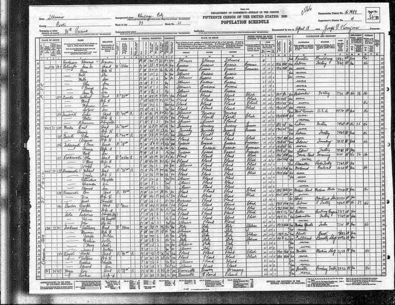 An Historical Overview of the Census in the Ancient and Medieval World ...