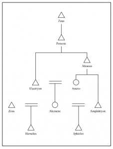 Twin-Born with Greatness: The Dual Kingship of Ancient Sparta ...