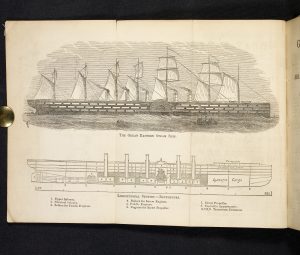 Travel, Transport, and Communications in Victorian England Brewminate ...