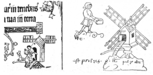 Medieval and Early Modern Windmill Technology