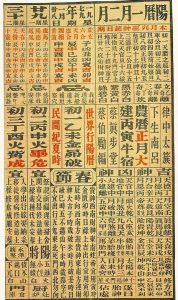 Ancient Weather Forecasting History