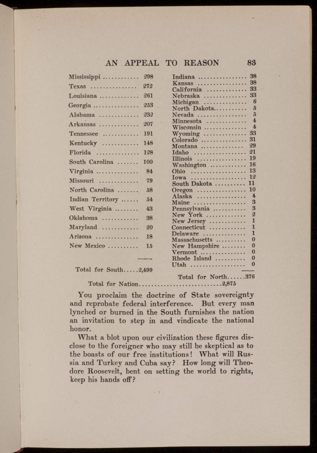 Lifting as We Climb: African American Women’s Clubs in Progressive Era ...