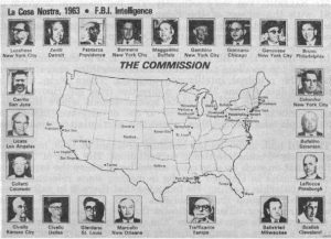 A History of the American Mafia Brewminate: A Bold Blend of News and Ideas