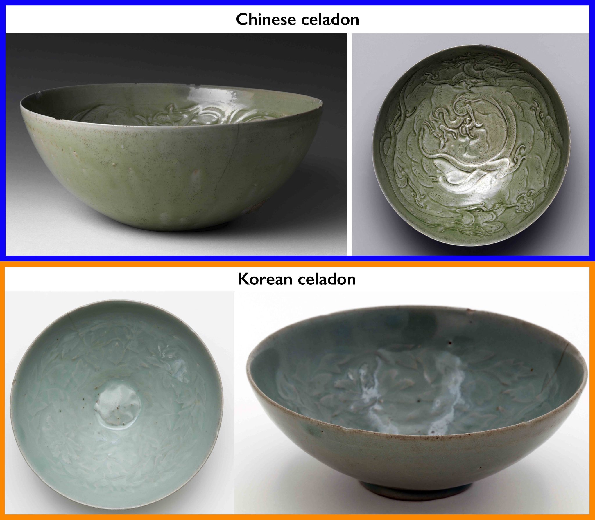 Celadons of the Medieval Korean Goryeo Dynasty Brewminate: A Bold Blend ...