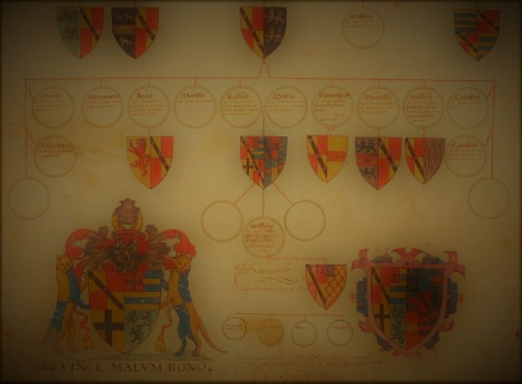 A History of the Gentry Class since the Middle Ages Brewminate: A Bold ...