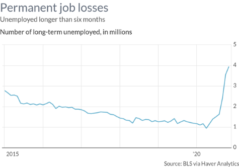 Why Partisanship Will Increase in the Post-Trump Era - Brewminate: A ...