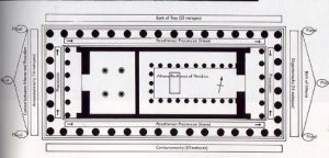 Gender and the Ancient Parthenon – Brewminate: A Bold Blend of News and ...