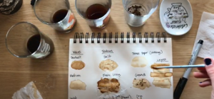 Painting with Coffee in Miss Neff's Art Lab Brewminate: A Bold Blend of ...