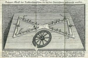 The 'Breaking Wheel' in Torture and Execution in Ancient and Medieval ...
