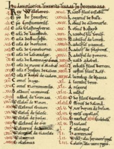 Measuring the Wealth of Post-Conquest Medieval England in 1085