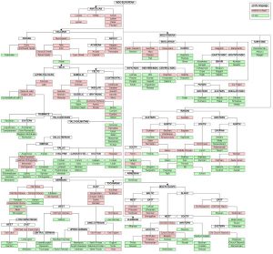 A Linguistical Analysis of Ancient Celtic Languages Brewminate: A Bold ...