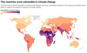 Who Is Responsible When Climate Change Harms the World's Poorest ...