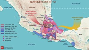 The Fall of Mesoamerican Tenochtitlan to Hernan Cortes in 1521