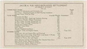 Jacob Riis: Revealing “How the Other Half" Lived in Victorian America
