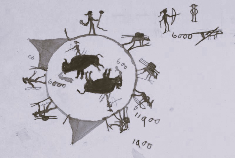 Pages from the Past: Battiste Good and the Lakota Winter Count in the ...