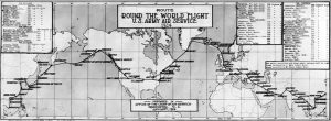 An Early History of Flight from 1924