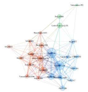 Carolingian Schoolbooks and Early Medieval Intellectual Networks