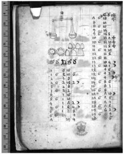 The Commons, Intellectual Property, and Hacking Bread Laws in Medieval ...