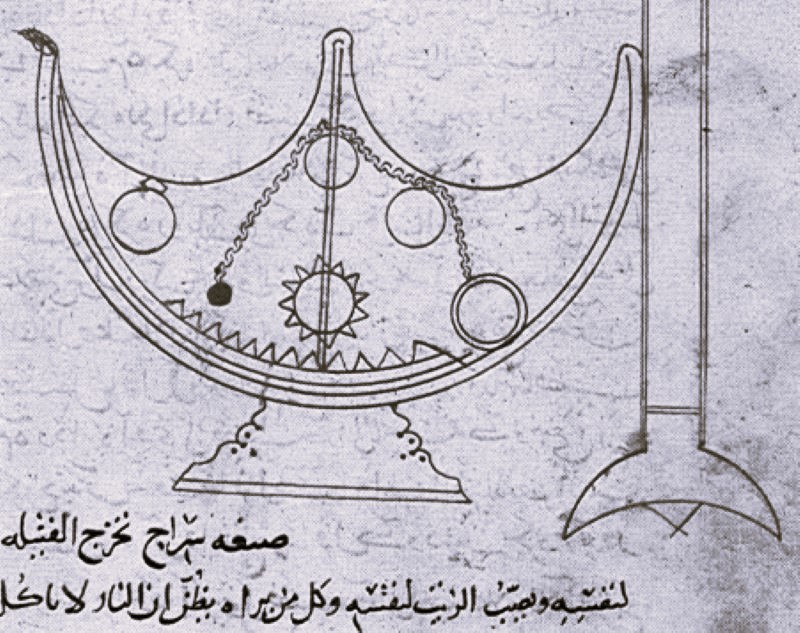 The Banu Masa Brothers and the 'Book of Ingenious Devices' in Early ...