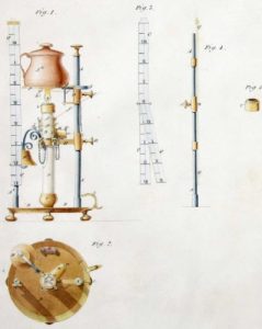 The Spirit of Technological Invention the Victorian Home