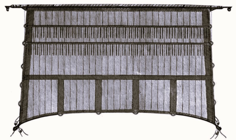 The Evolution of Sails in Eighteenth-Century Warships