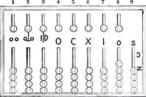 Grammaticus et Discipulus: Children and Education in Ancient Rome