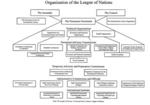 Political Migration and Exile in the Late 18th and 19th Centuries