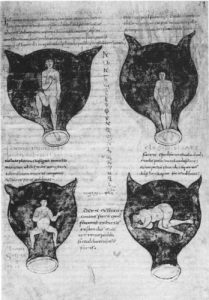 'Dies Lustricus': Labor and Childbirth in Ancient Rome