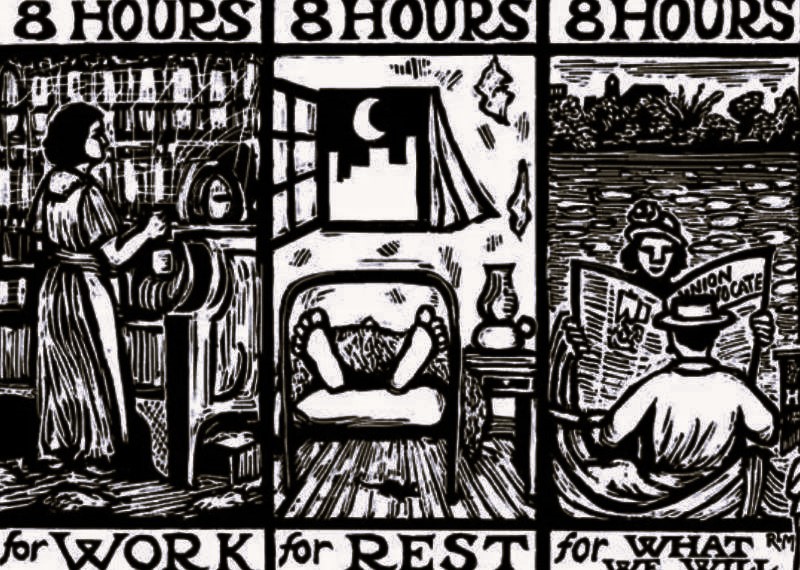 A Brief Overview of Labor History and Historiography