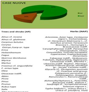 Rural Poverty in the Ancient Roman Empire