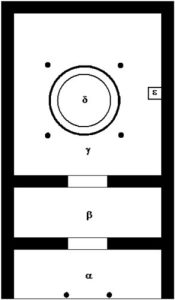 Houses and Households in Ancient Greece